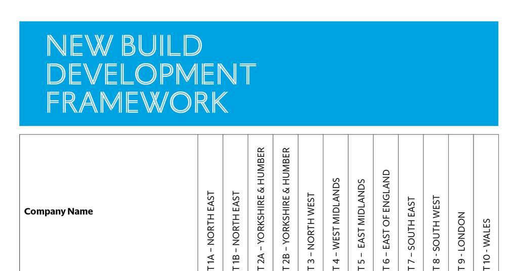 More than 20 firms land spots on new build housing framework | News ...