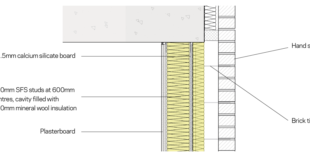 Research: Cladding costs | Features | Building