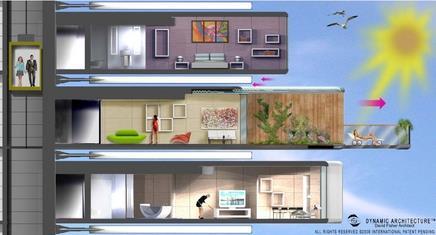 World's first revolving tower set for Dubai - images | News | Building