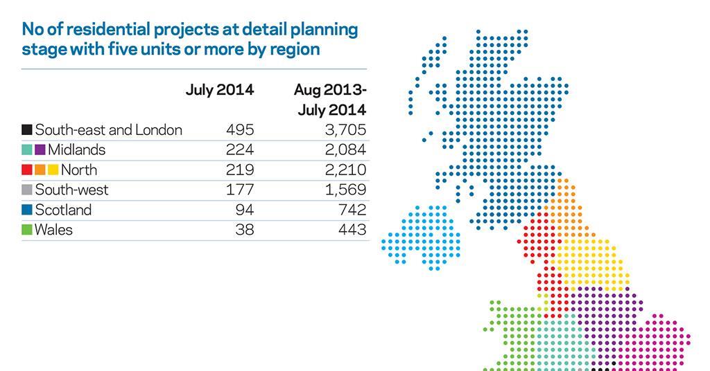 Planning stats: Residential projects and approvals in July 2014 | News ...