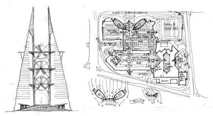 Harnessing the wind: Bahrain World Trade Centre | Features | Building