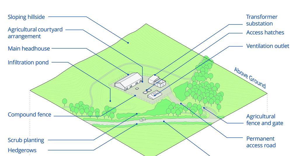 In pictures: HS2’s Chiltern tunnel headhouse revealed | News | Building