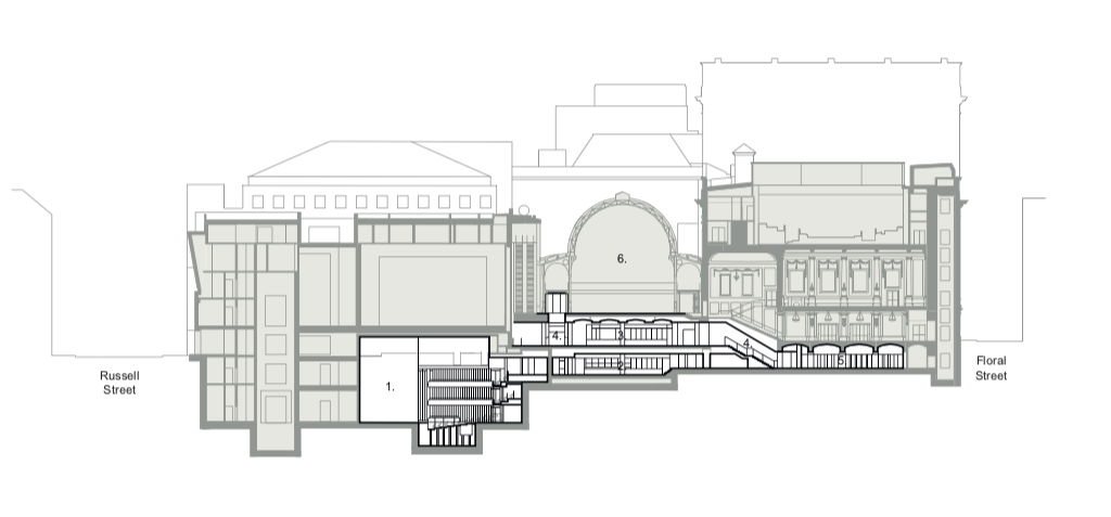 Projects: Royal Opera House, London | Features | Building