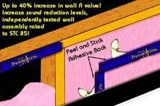 New nanotechnology promises drastic thermal insulation | News | Building