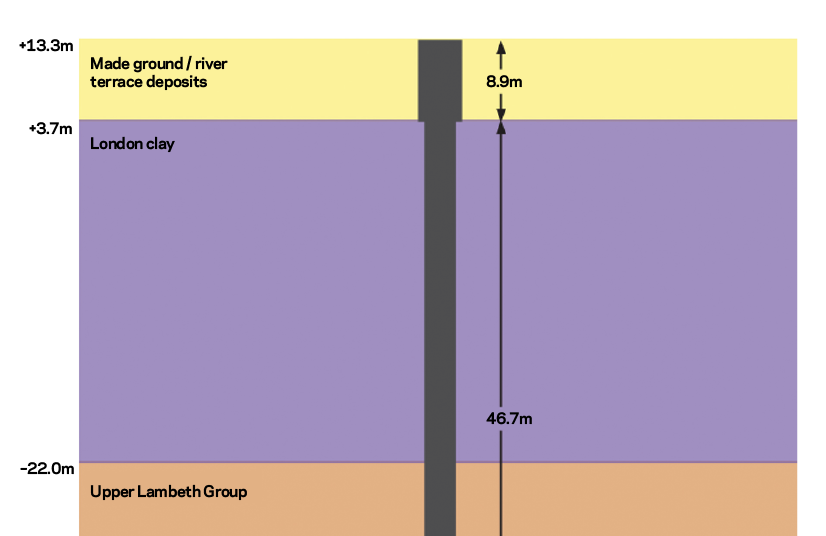 Over the line: How 21 Moorfields was built above a station | Features ...