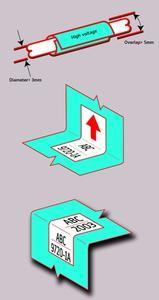 Cable labelling | Archive Titles | Building