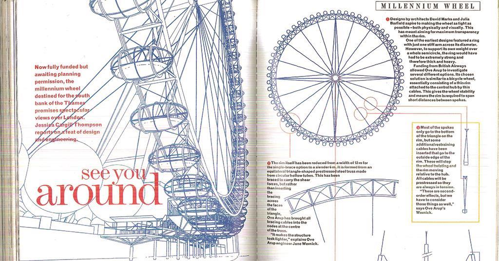 This week in 1996 | Features | Building