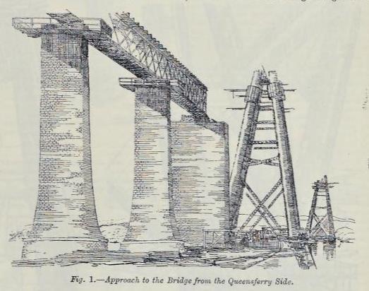 From the archives: The construction of the Forth Bridge, 1873 - 1890 ...