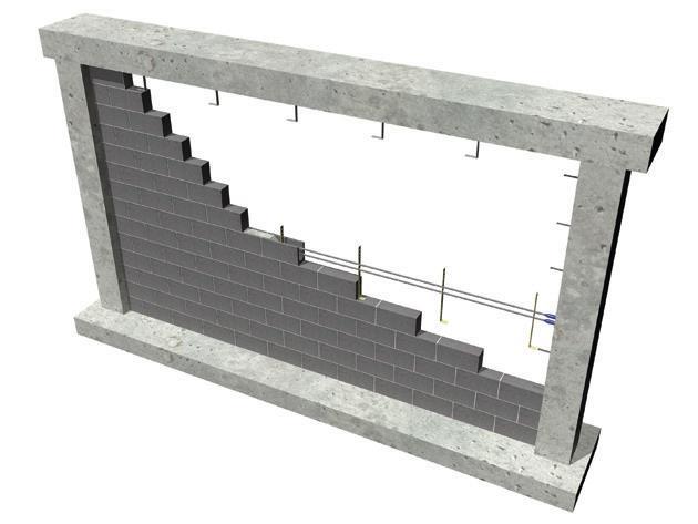 Innovation in blockwork: The Wi Beam | Comment | Building