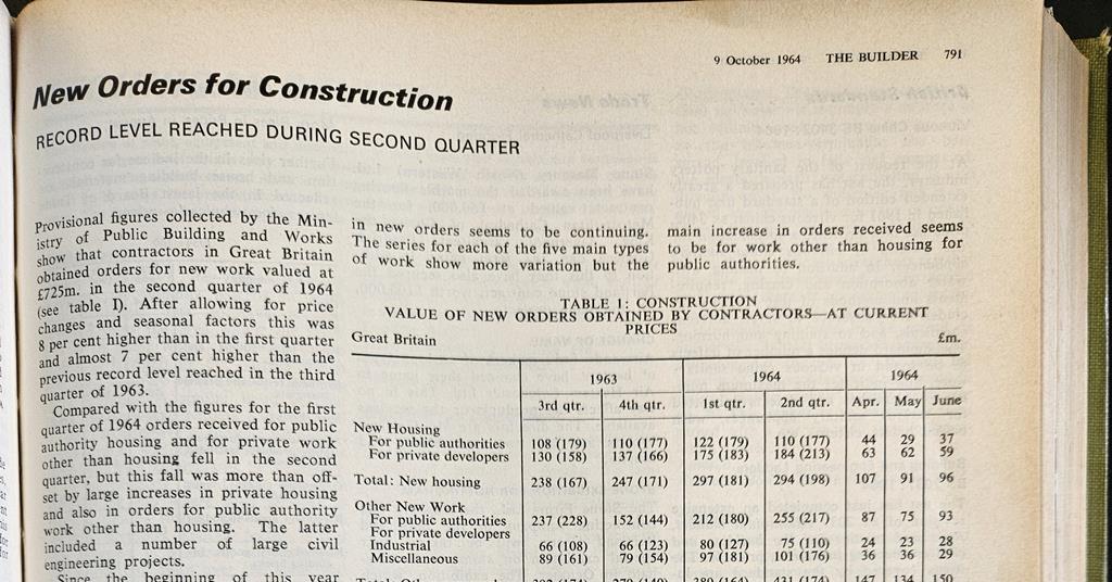 From the archives: Building covers the 1964 election | Features | Building