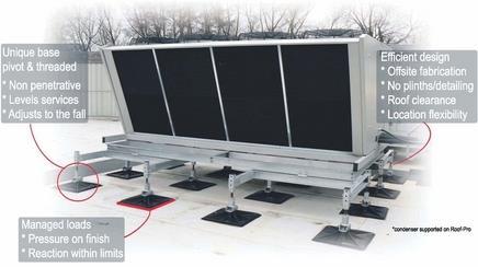 Roof Pro - professional support | News | Building