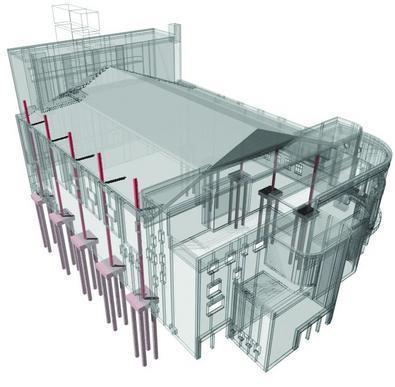 Off-site manufacture | Features | Building