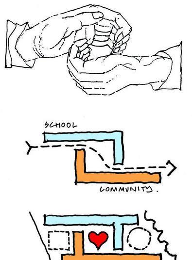 The re-education of Richard Feilden | Features | Building