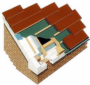 Details | Archive Titles | Building