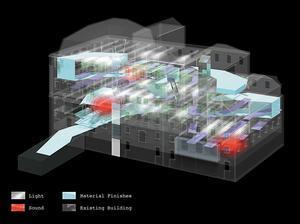 Sensory perfection | Features | Building