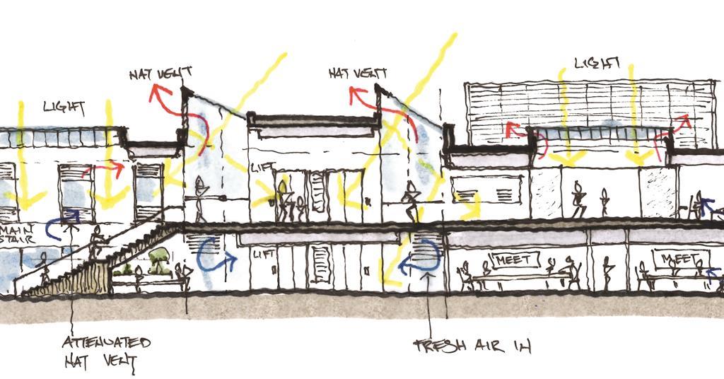 Sketch of the week: Health centre concept, West Midlands | Features ...