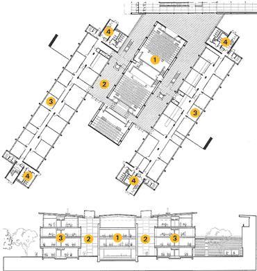 Fire evacuation | Features | Building
