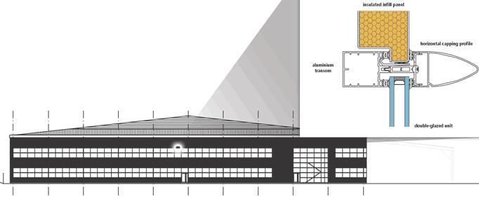 Seven steps to curtain walling heaven | Features | Building
