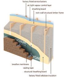 Closed panel timber frames | News | Building