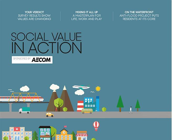 Social value matters: Survey results show values are changing ...