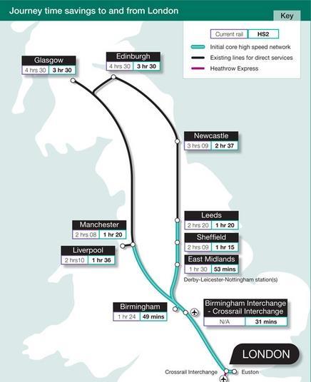 High-speed rail network proposals revealed | News | Building