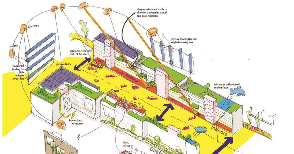 Sketch of the week: Environmental strategies and integrated MEP systems ...