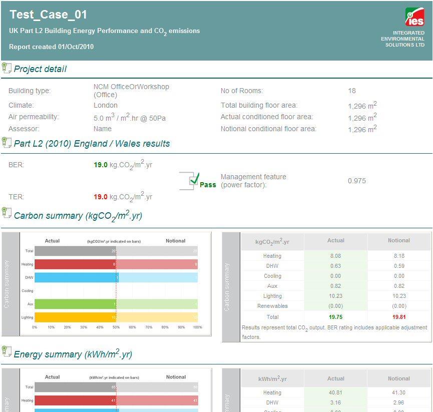 Part L compliance software approved | News | Building