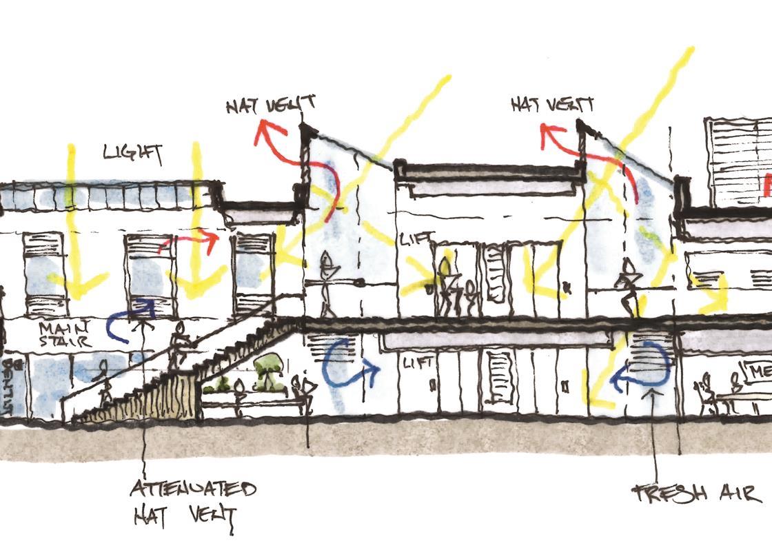 Sketch of the week: Health centre concept, West Midlands | Features ...