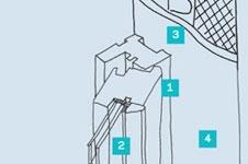 Window pains: Different ways windows can fail | Features | Building