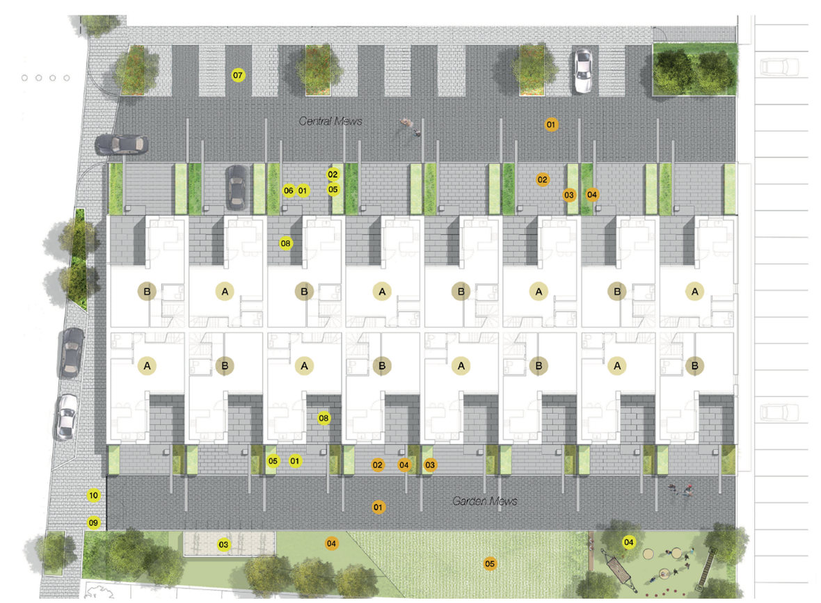 Projects: Back for good | Features | Building