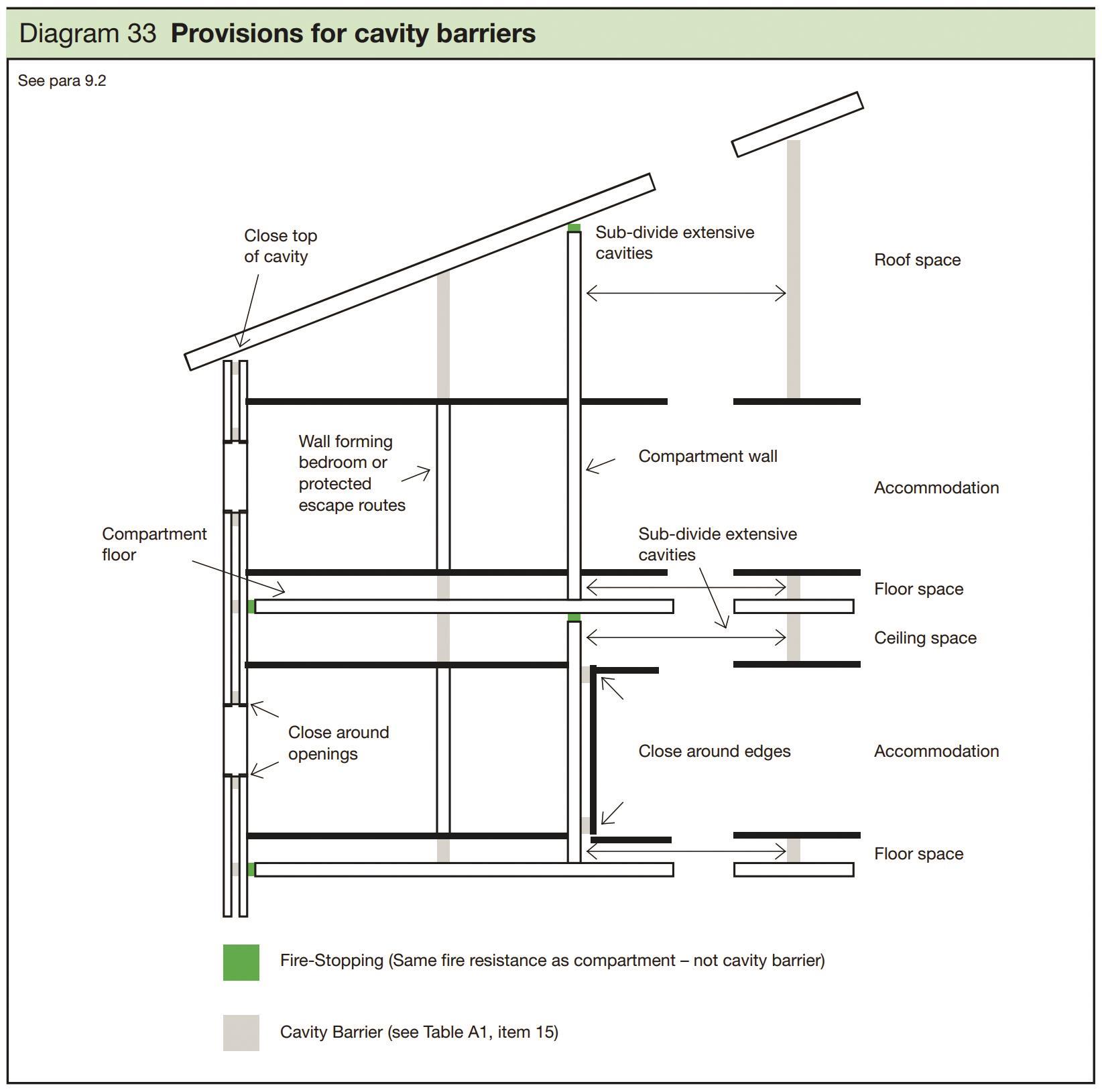 CPD 12 2019: Facade design – safety, aesthetics and practicalities ...