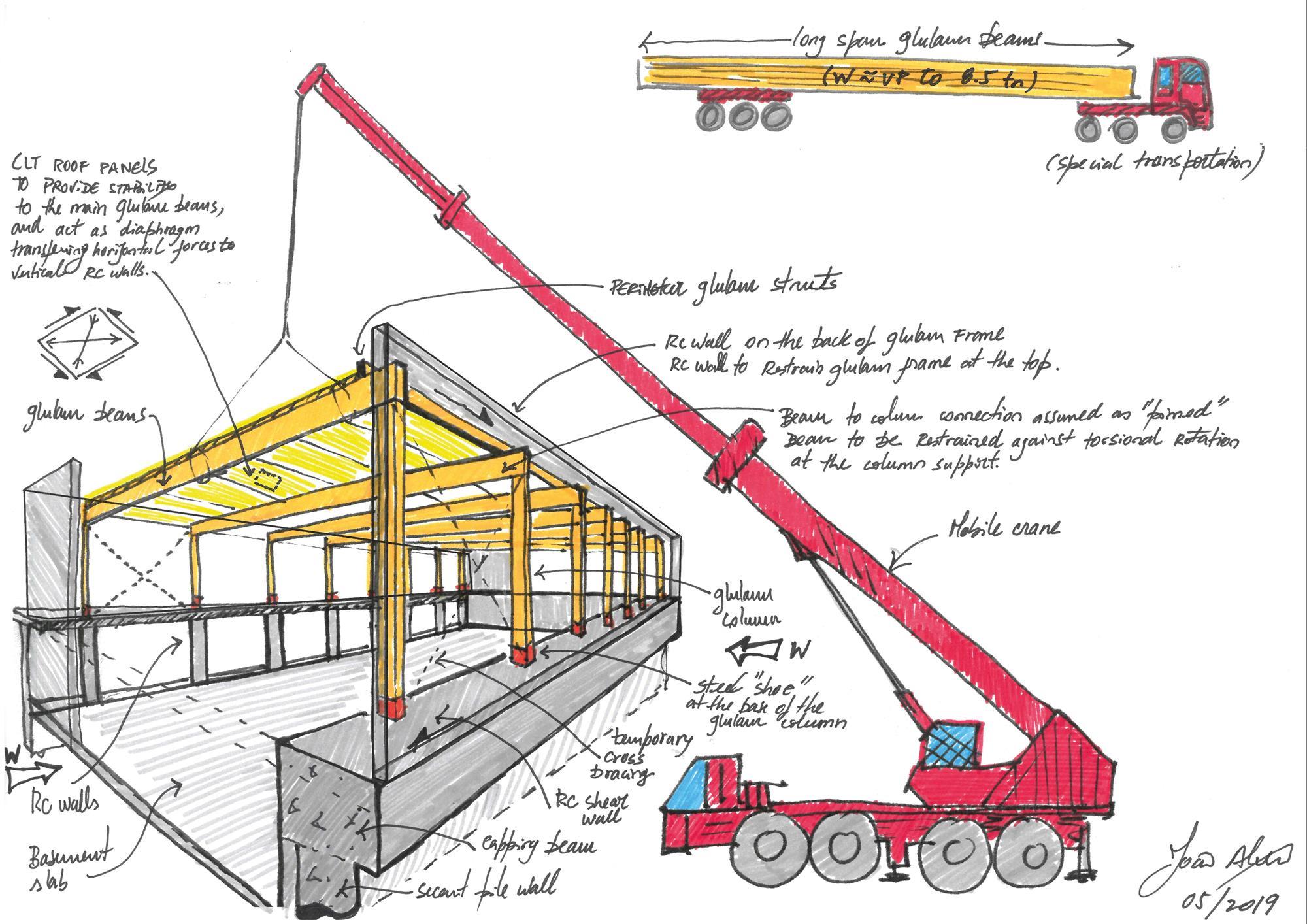 Sketch of the week: School sports hall, London | Features | Building