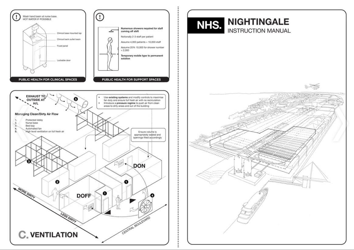 Interview: How we built NHS Nightingale in 10 days | Features | Building