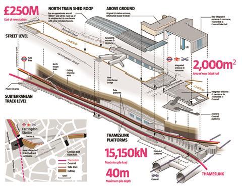 Farringdon station overhaul: Boring? If only! | Features | Building