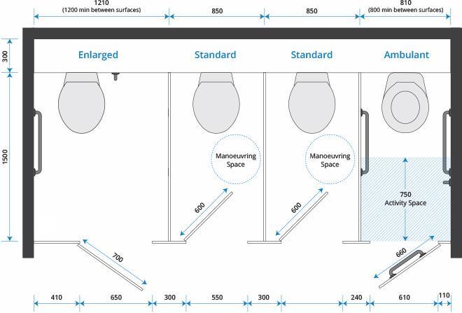 CPD 4 2016: Specifying school toilets | Features | Building