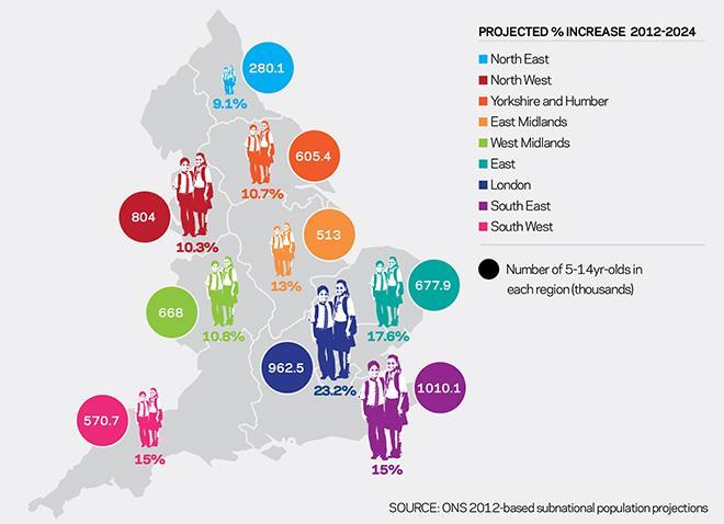 Infographic: Growth in need for school places | Features | Building