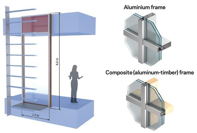 Whole-life carbon: Facades | Features | Building