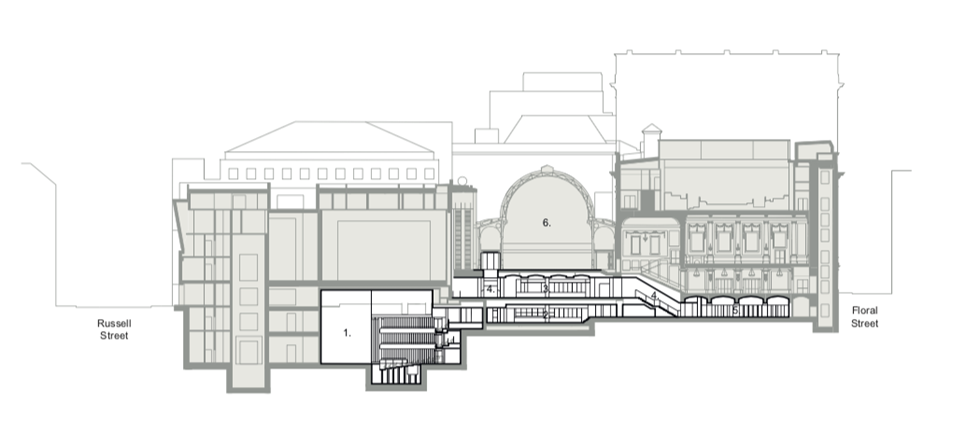 Projects: Royal Opera House, London | Features | Building